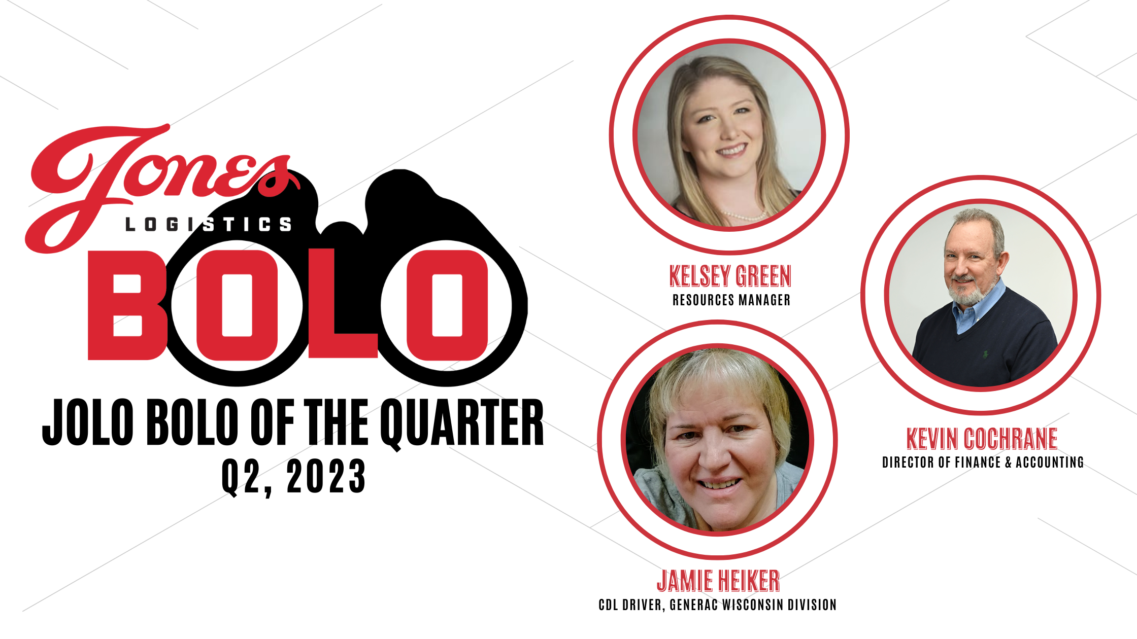 JoLo BoLo Awarded to Three for Q2, 2023